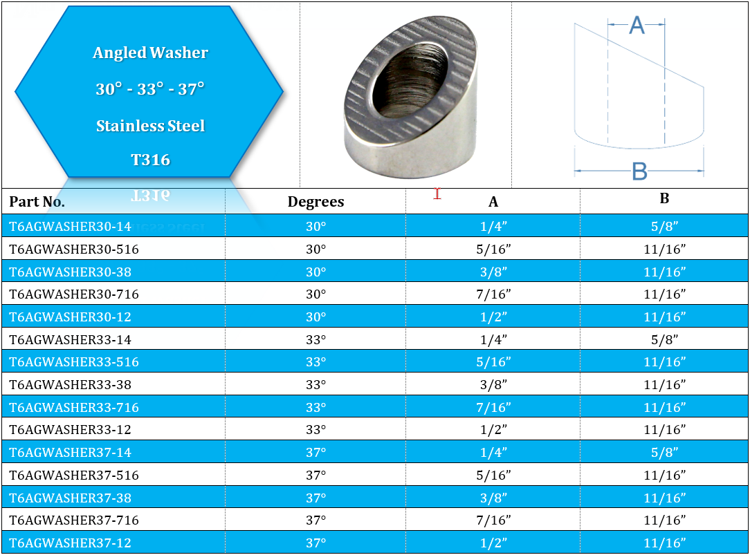 STAINLESS STEEL ANGLED WASHERS - T316 — Cable Rail Specialist