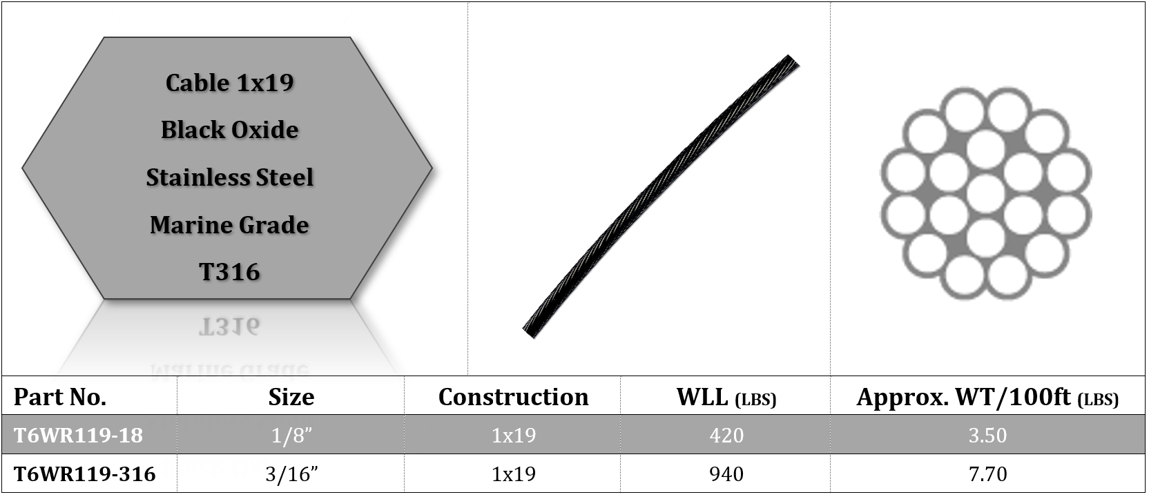 STAINLESS STEEL BLACK OXIDE 1x19 MARINE GRADE T316 WIRE ROPE — Cable ...