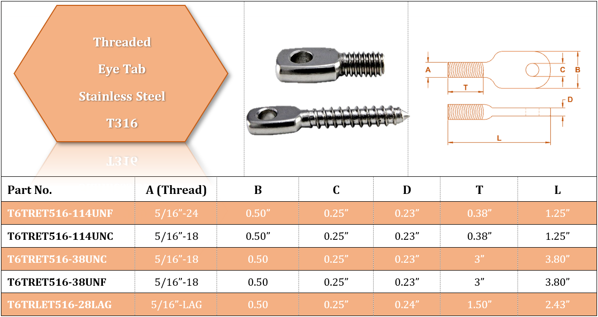STAINLESS STEEL THREADED EYE TAB - T316 — Cable Rail Specialist