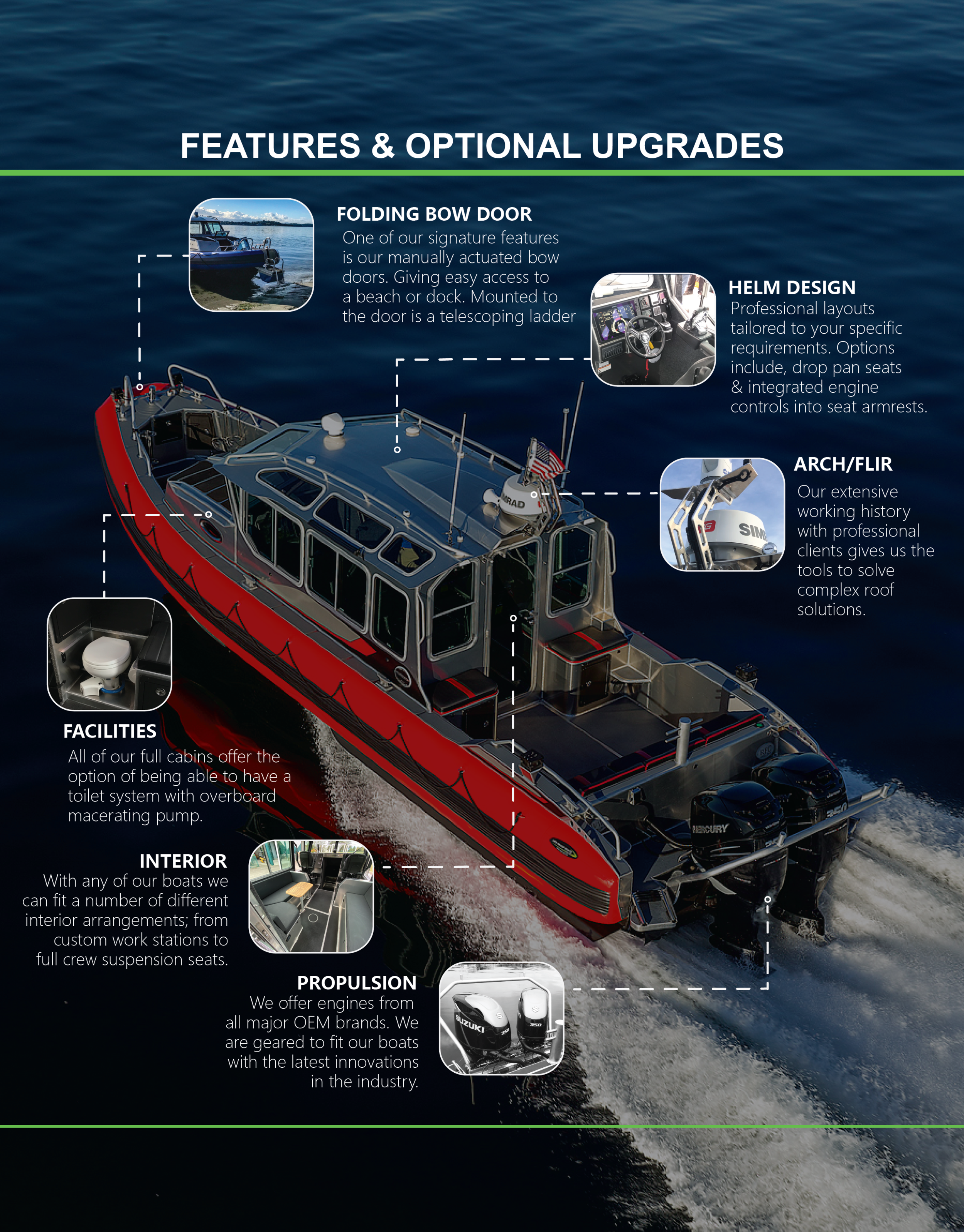31 & 33 Full Cabins PRO — LIFE PROOF BOATS