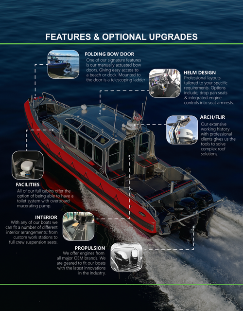 31 & 33 Full Cabins PRO — LIFE PROOF BOATS