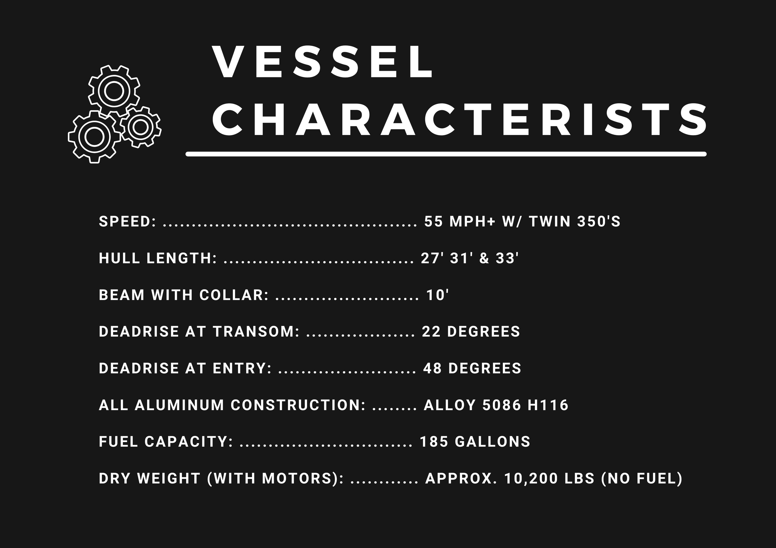 31-33 Walk-Around Cabin — LIFE PROOF BOATS