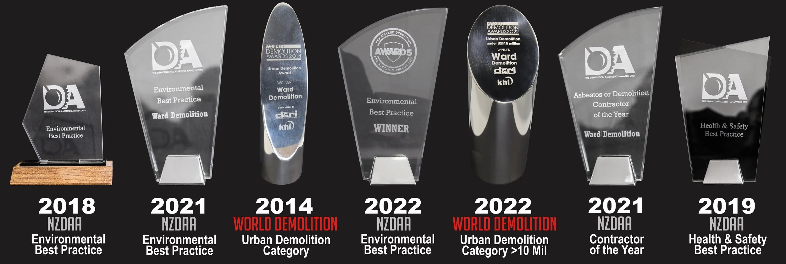 NZ Demolition & Recycling Experts · Ward Demolition