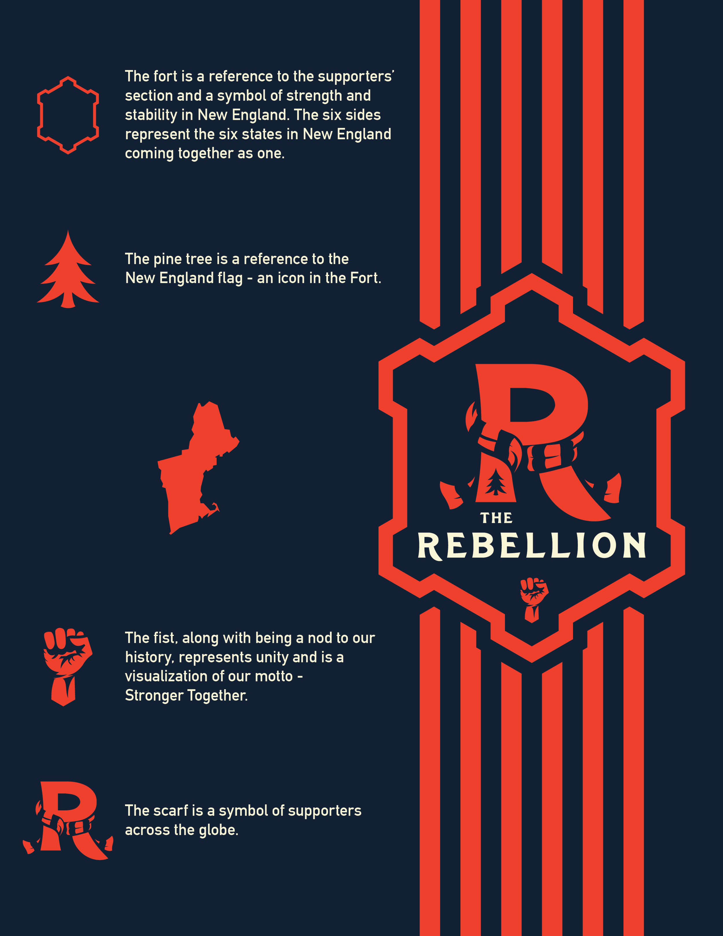 Rebellion Symbols In History 62. What Was The Boxer Rebellion?