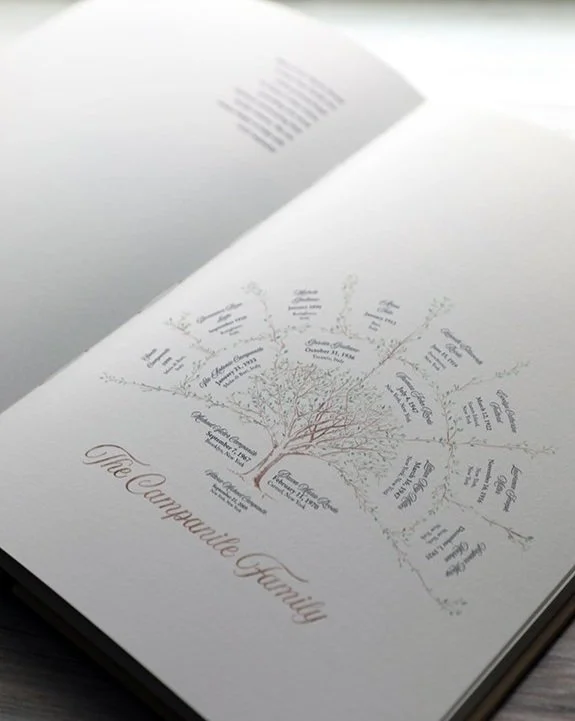 The best graphics to add to your family history book — Modern Heirloom ...