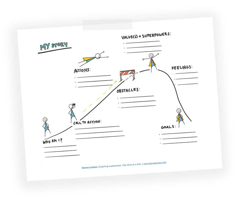 How to Craft a Narrative Arc — Donna Lichaw