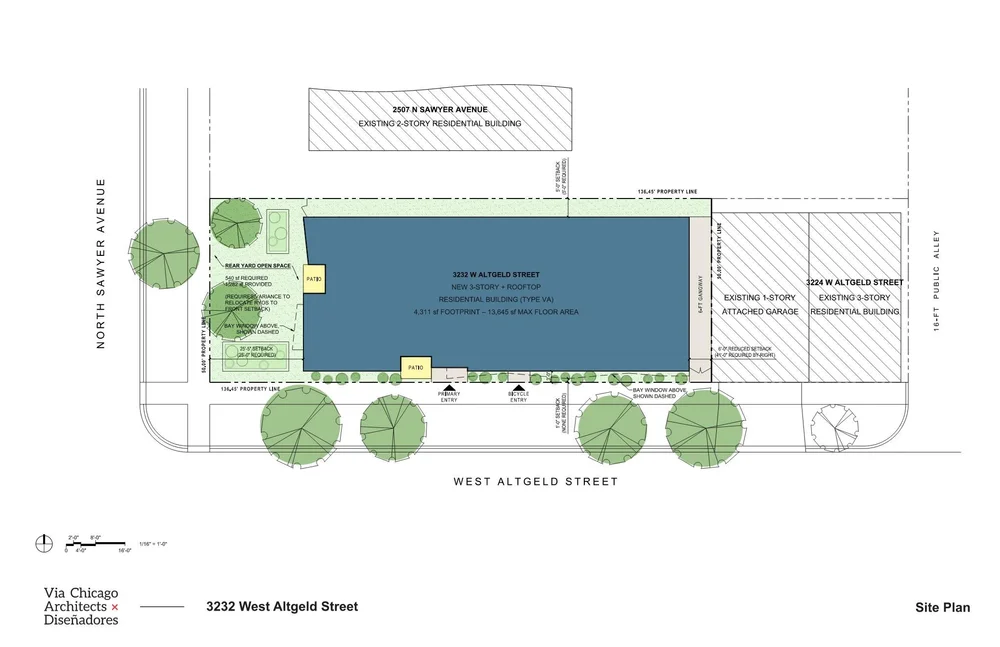 Altgeld TOD — Via Chicago