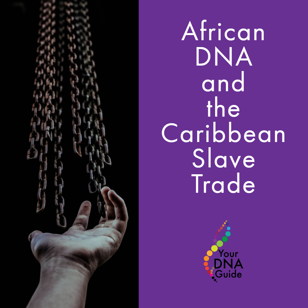 DNA Testing for African Ancestry — Your DNA Guide