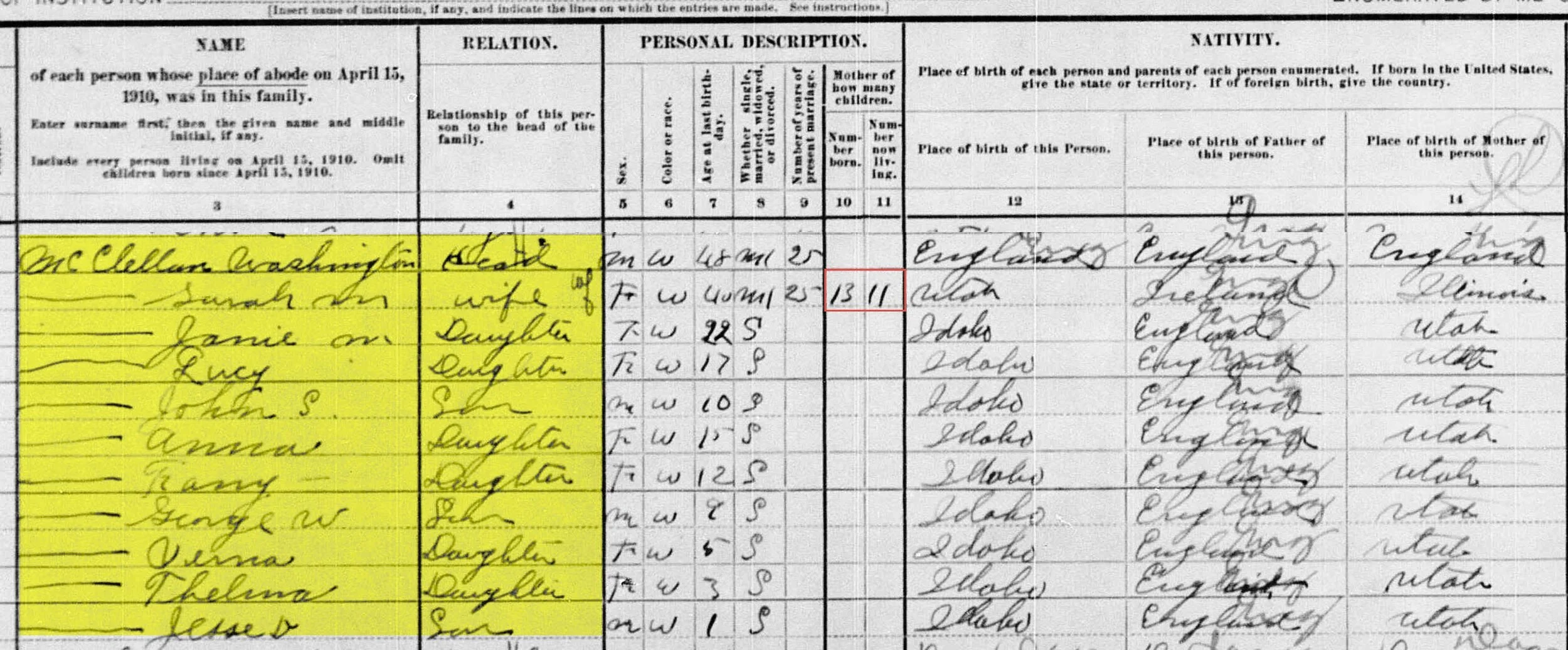 Build Family Tree for DNA Matches with Census Records - Your DNA Guide ...
