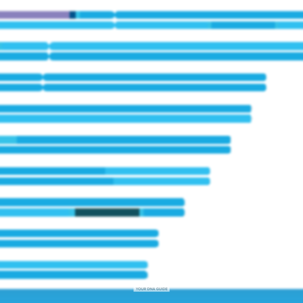 Chromosome Painting FTDNA And 23andMe LaptrinhX News chromosome-painting-ftdna-and-23andme-laptrinhx-news