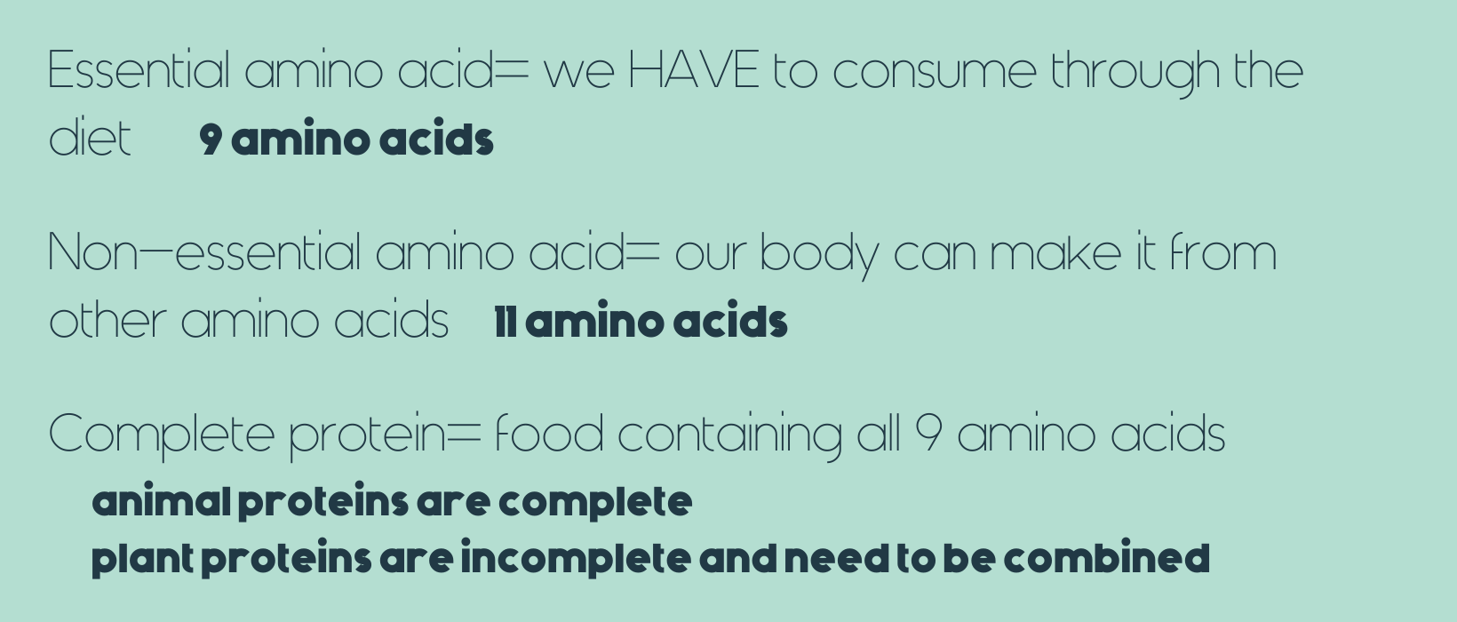 A Look at the Role of Protein and New Recommended Intakes — Freedom ...