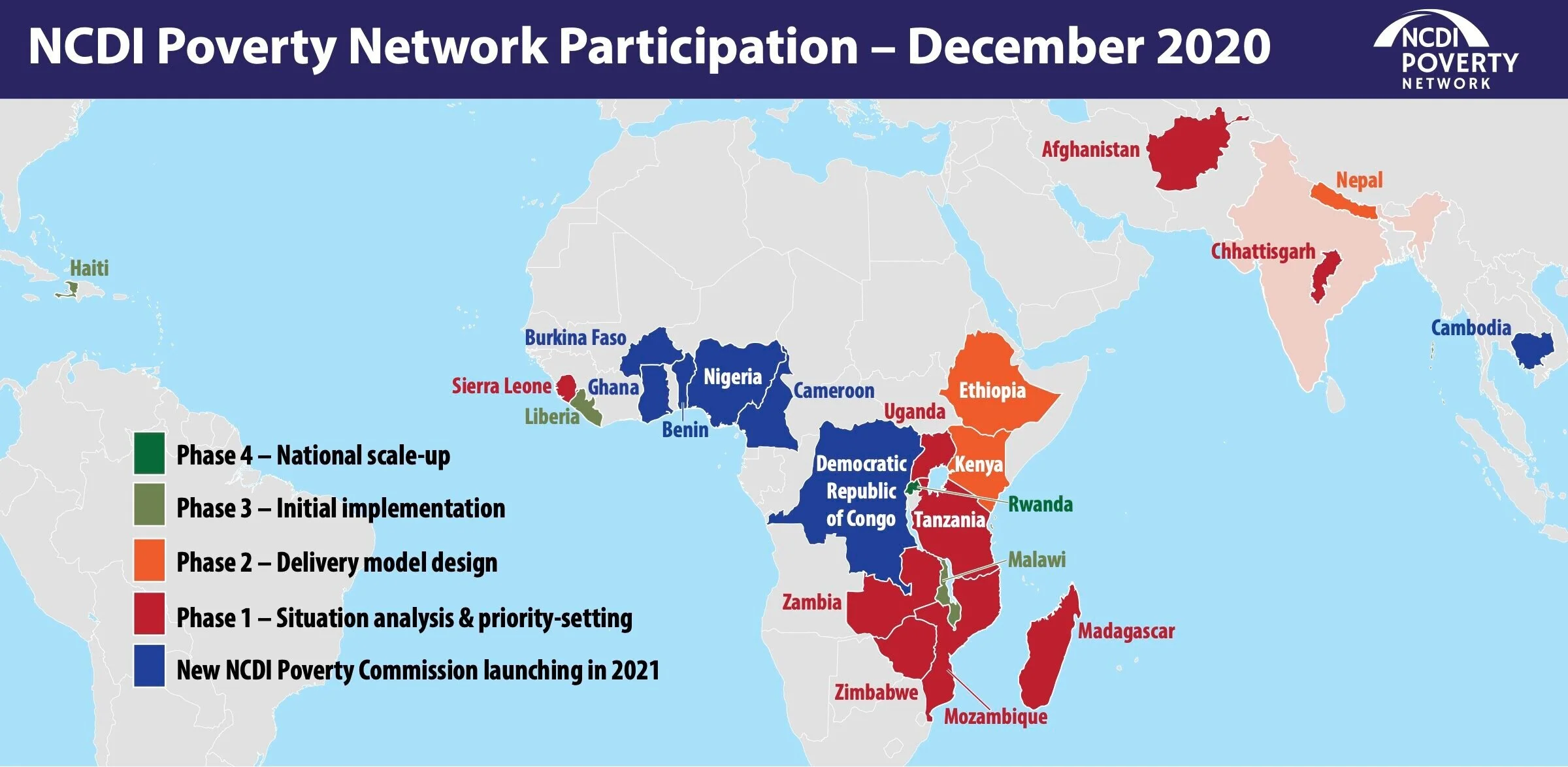 NCDI Poverty Network launched at global event on December 7 — The NCDI ...