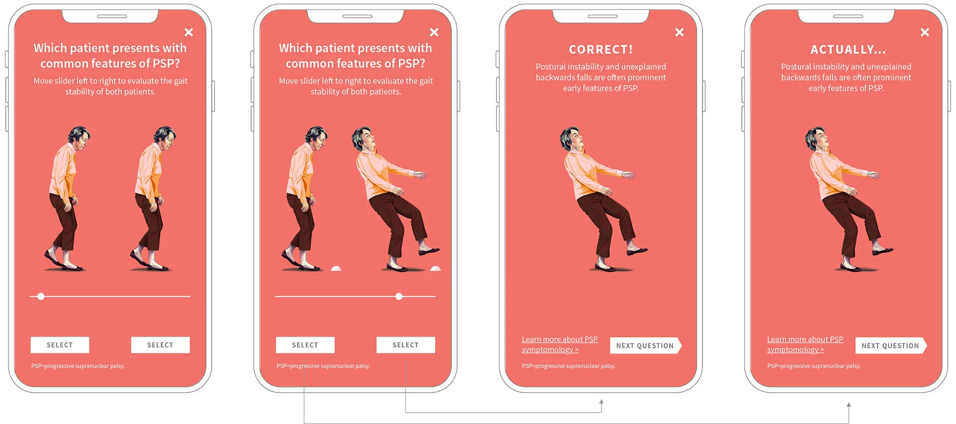 PSP — Coleen Heaver