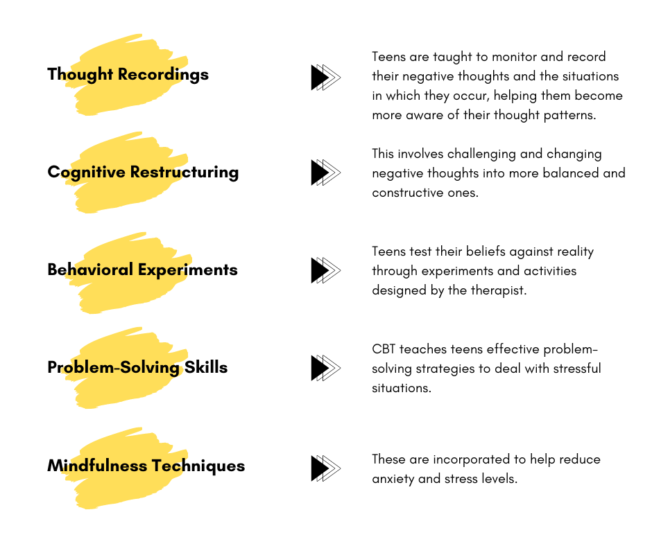 Understanding Teen Therapy: Types, Benefits, and FAQs — Space Between Counseling Services