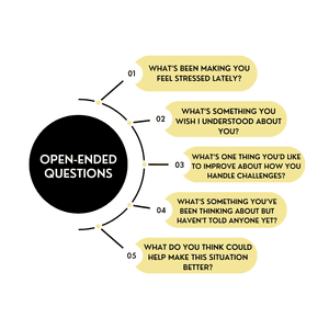 13 Essential Therapy Questions for Teens — Space Between Counseling ...