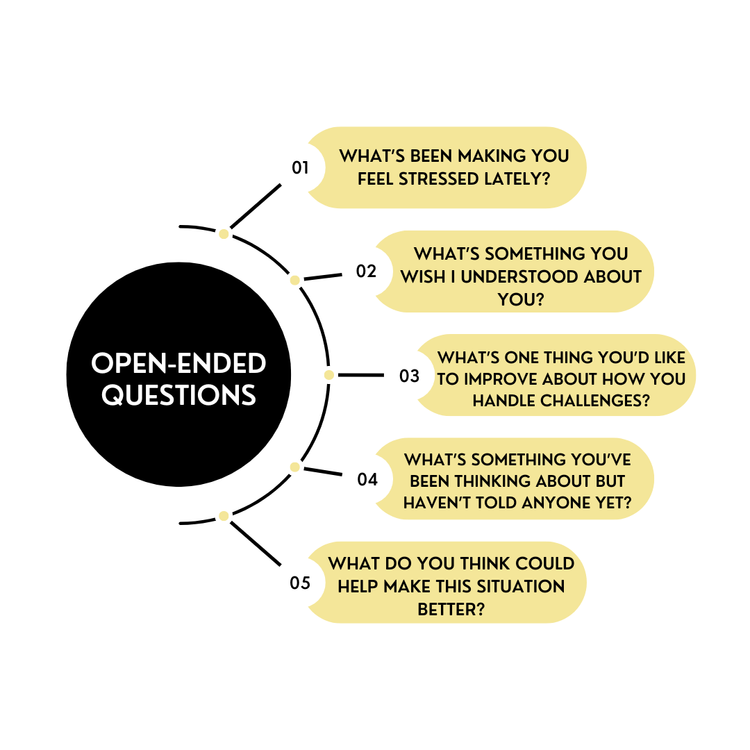 13 Essential Therapy Questions for Teens — Space Between Counseling ...