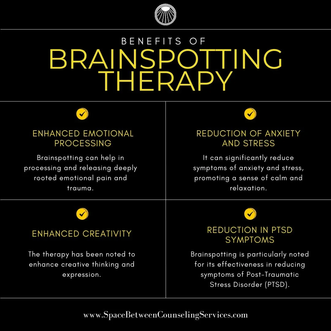 What is Brainspotting? A Comprehensive Guide — Space Between Counseling Services