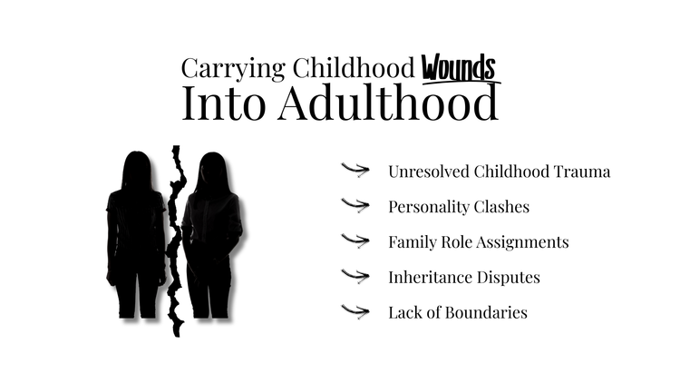 Adult Sibling Hatred Syndrome | Therapy for Sibling Conflict in ...