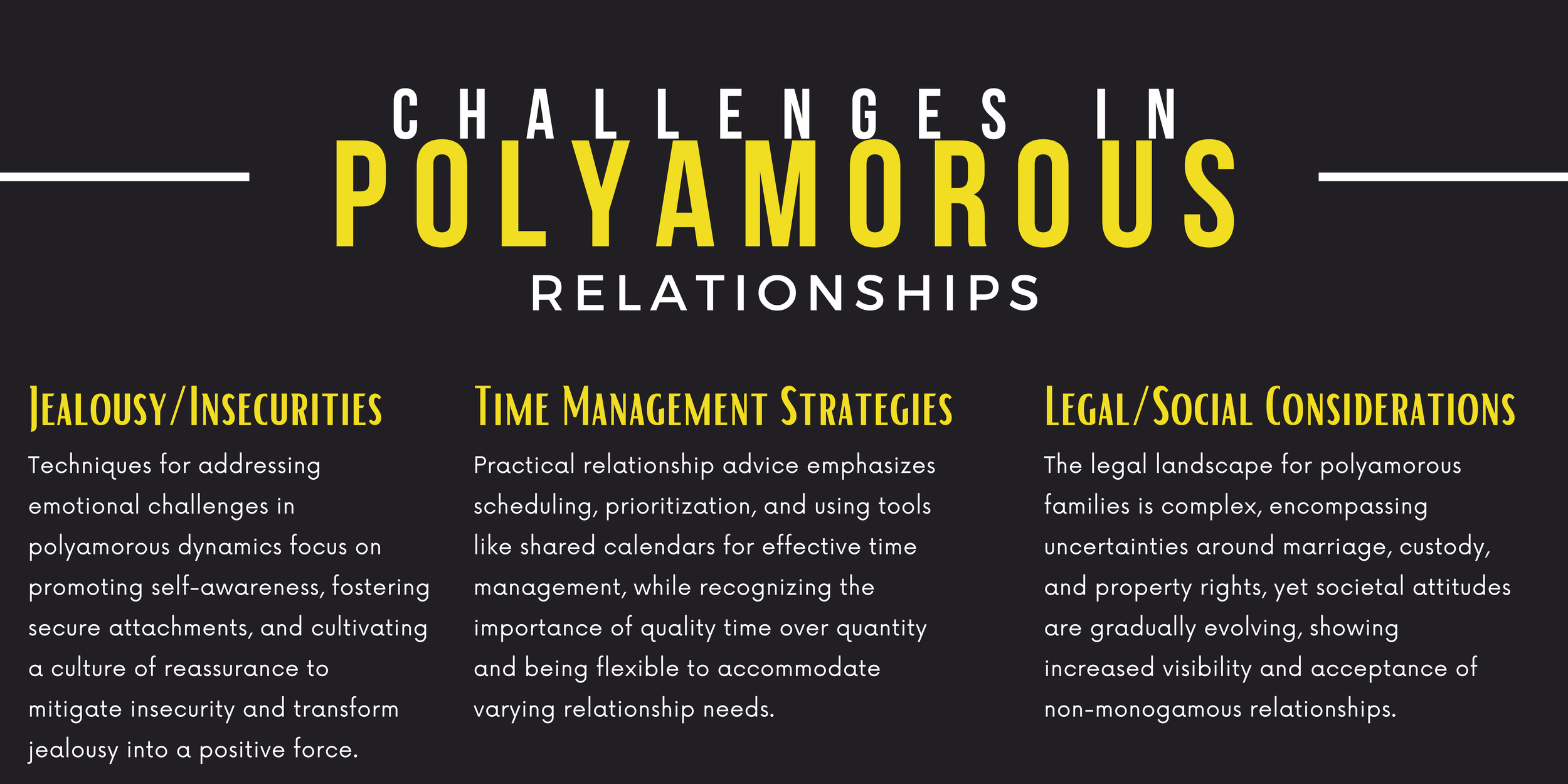 What is a Polyamorous Relationship? — Space Between Counseling Services