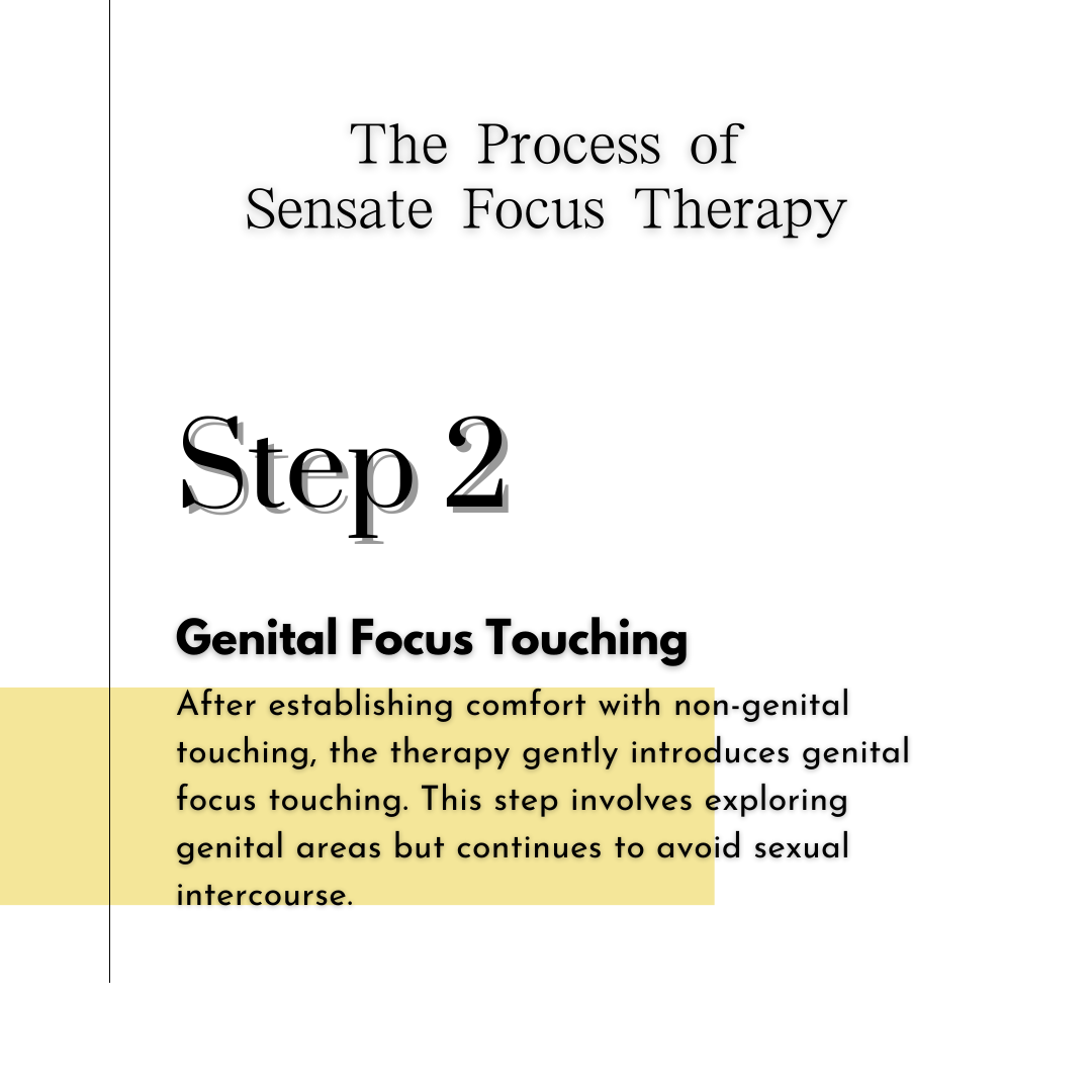 What Is Sensate Focus Therapy Baltimore Sex Therapist — Space