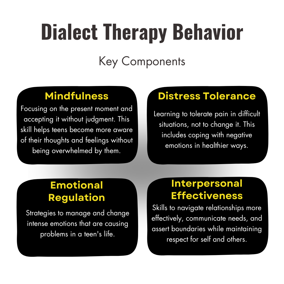 Understanding Teen Therapy: Types, Benefits, and FAQs — Space Between ...