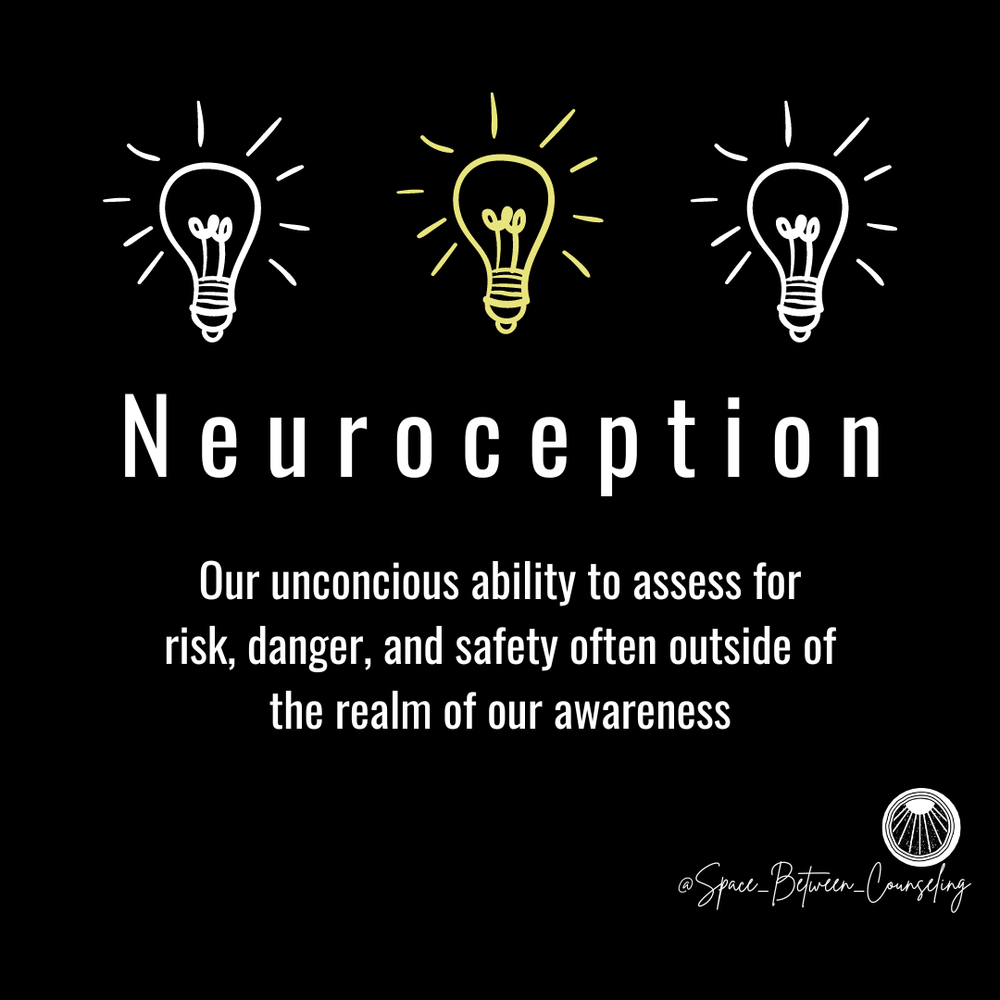 Neuroception – Our Subconscious Ability to Detect Threats, Risks ...