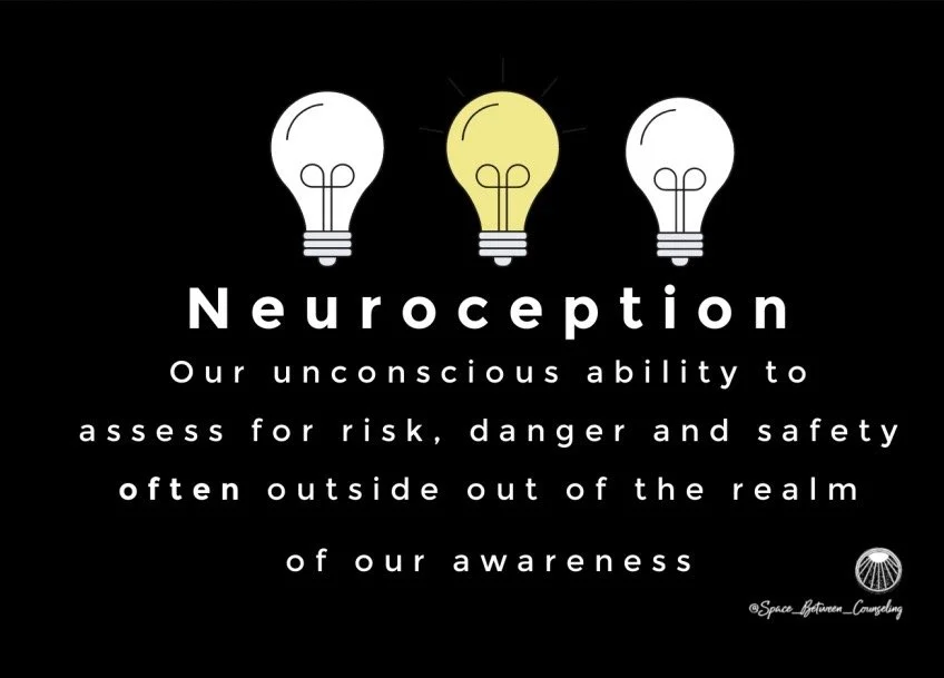 Neuroception – Our Subconscious Ability to Detect Threats, Risks ...