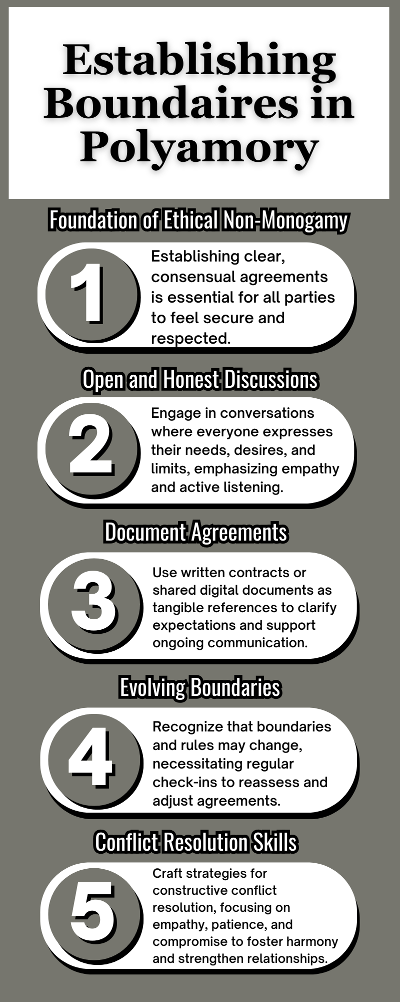 What is a Polyamorous Relationship? — Space Between Counseling Services