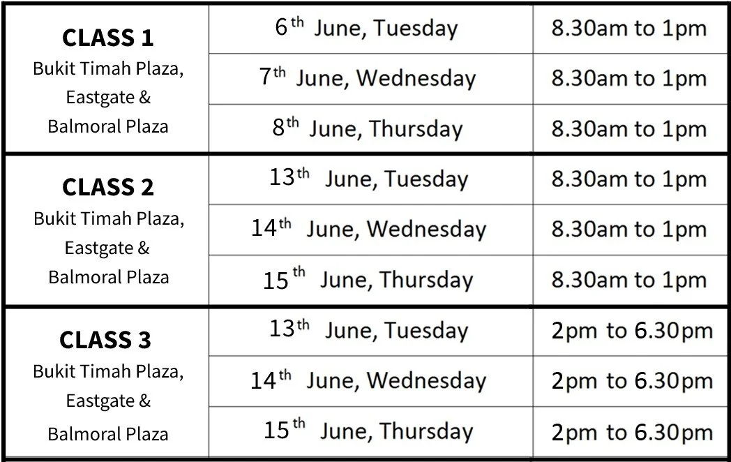 PSLE SCIENCE JUNE HOLIDAY REVISION p6 — Science Studios Learning Centre ...