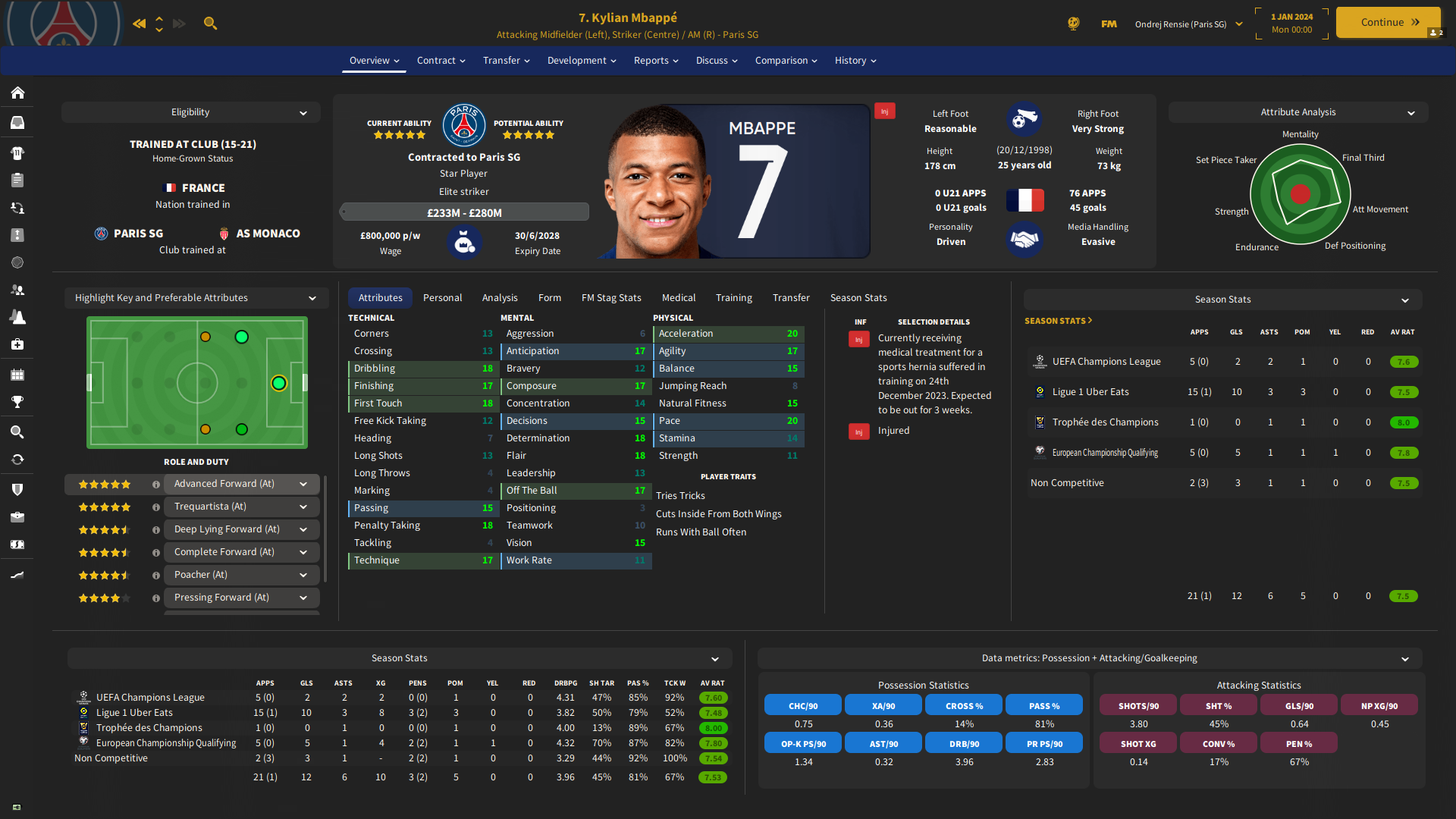 FM24 Rensie Custom Skin — CoffeehouseFM - Football Manager Blogs