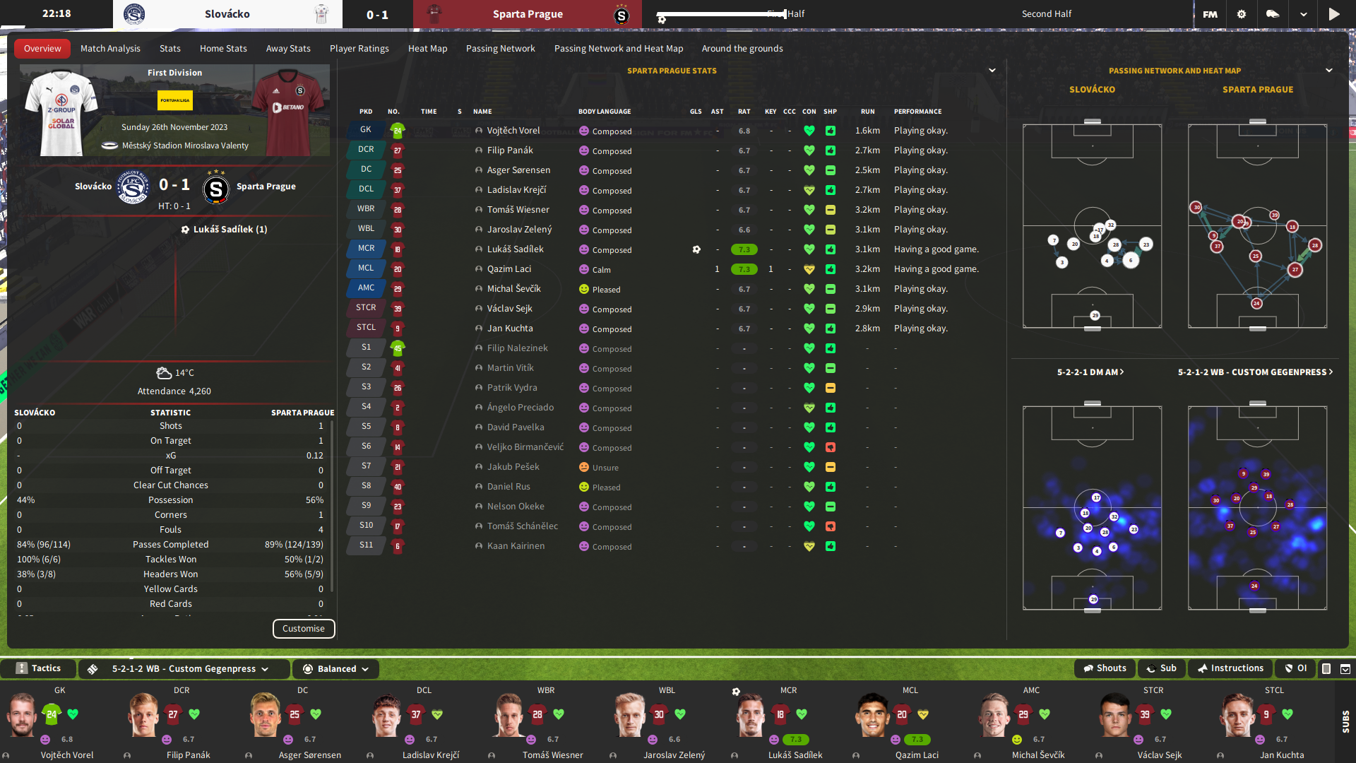 FM24 Rensie Custom Skin — CoffeehouseFM - Football Manager Blogs
