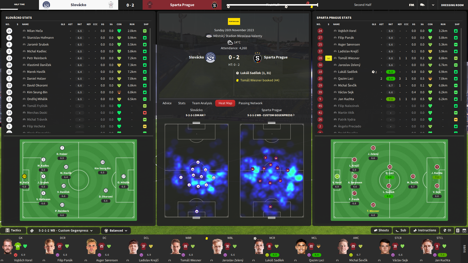 FM24 Rensie Custom Skin — CoffeehouseFM - Football Manager Blogs
