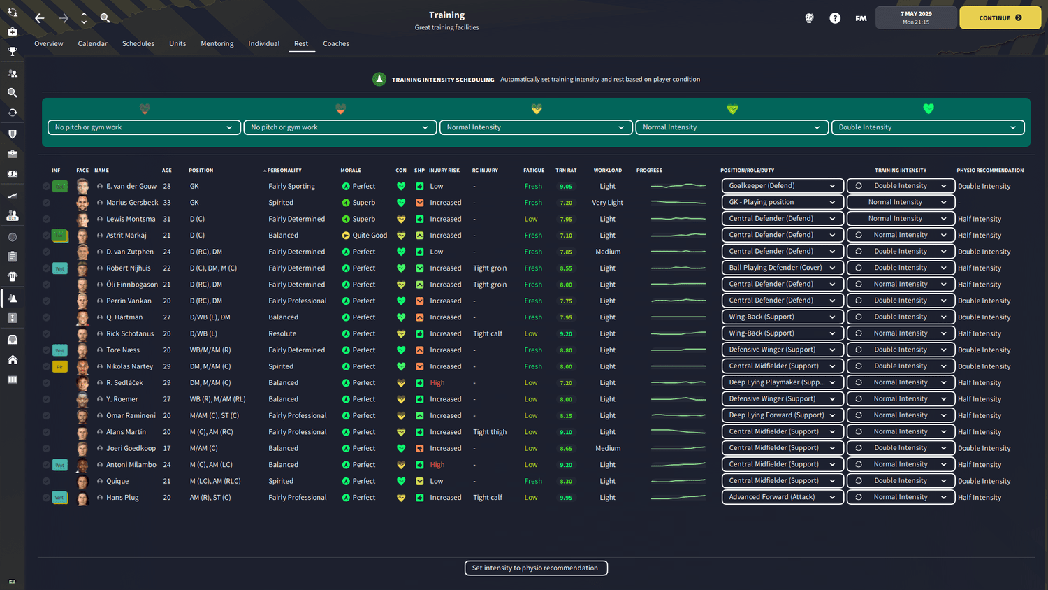 My FM23 Training Strategy — CoffeehouseFM - Football Manager Blogs