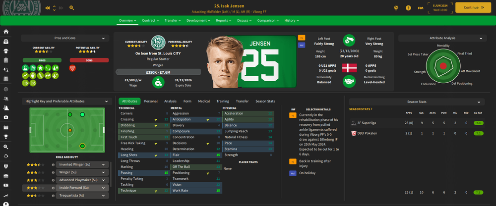 FM24 (Early Access) | One season to improve the history — CoffeehouseFM ...