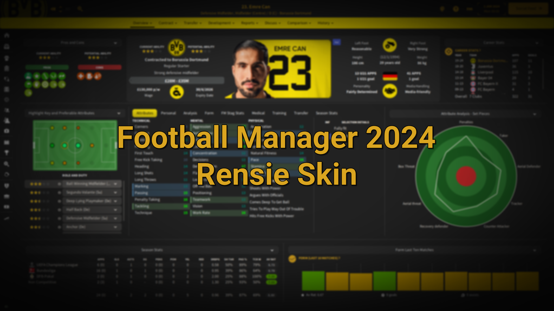 FM24 Rensie Custom Skin — CoffeehouseFM - Football Manager Blogs
