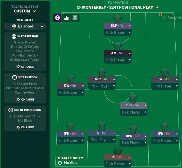 Football Manager Tactics: 3241 magic in Monterrey #FM24EarlyAccess — CoffeehouseFM - Football ...