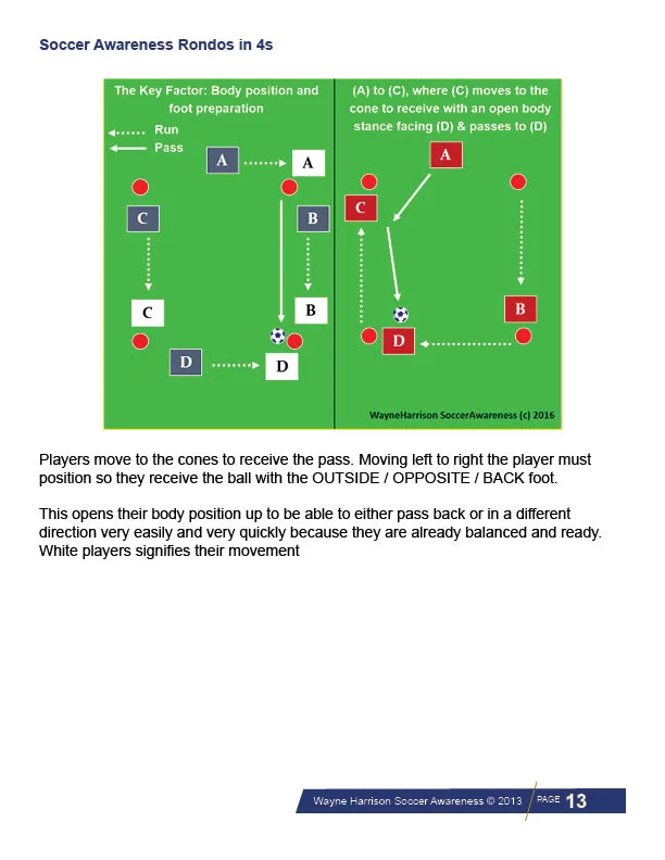 Developing Players with Rondos Using the Soccer Awareness Philosophy ...