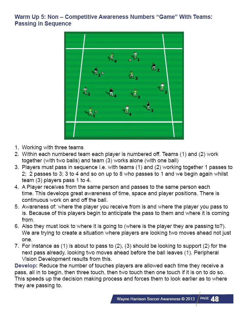 Ultimate Youth Coaches Training Guide — Soccer Awareness Home Page