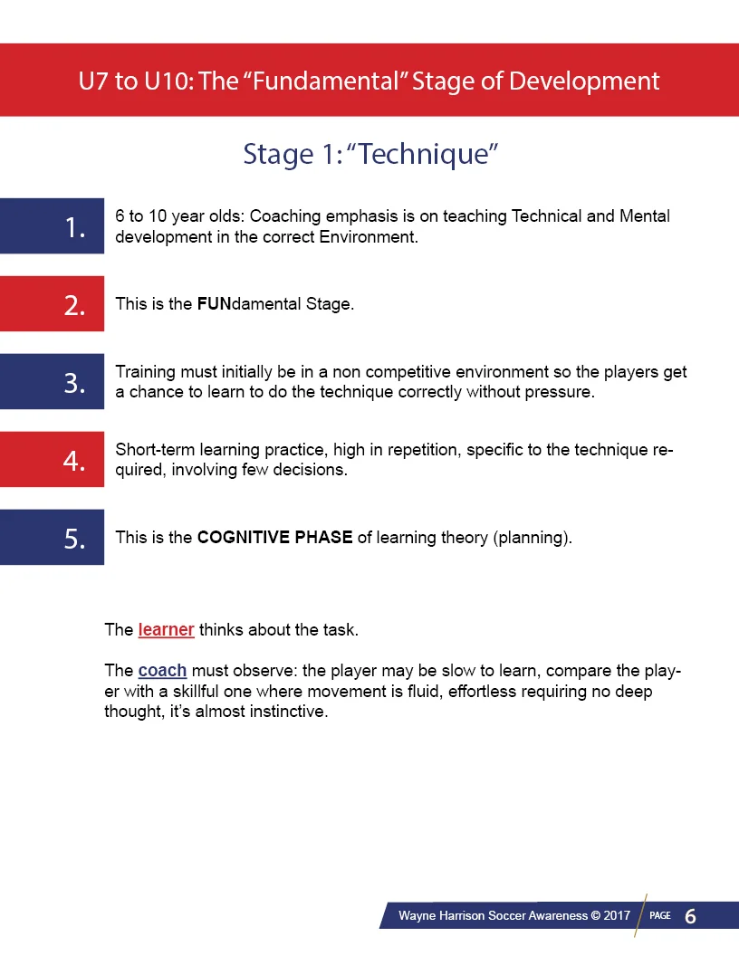 eBook 1: 50 Fun and Developmental Coaching Sessions for 6 to 10 year ...
