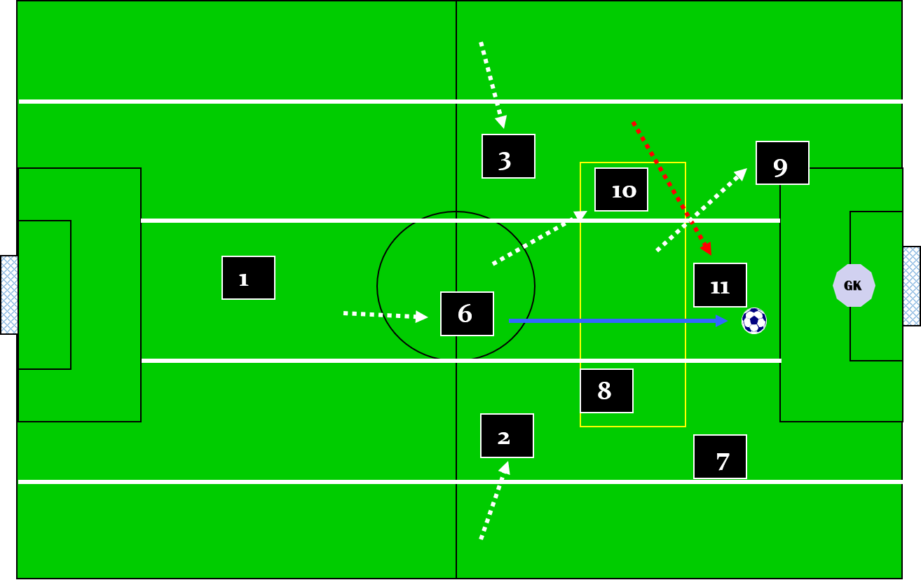 Setting Conditions to Establish Themes of Play Using Corridors and ...