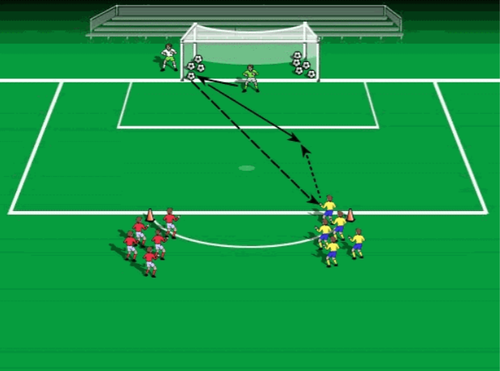 Breakaway Game — Soccer Awareness Home Page