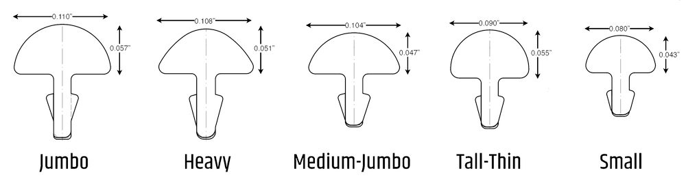 Anderson Guitarworks