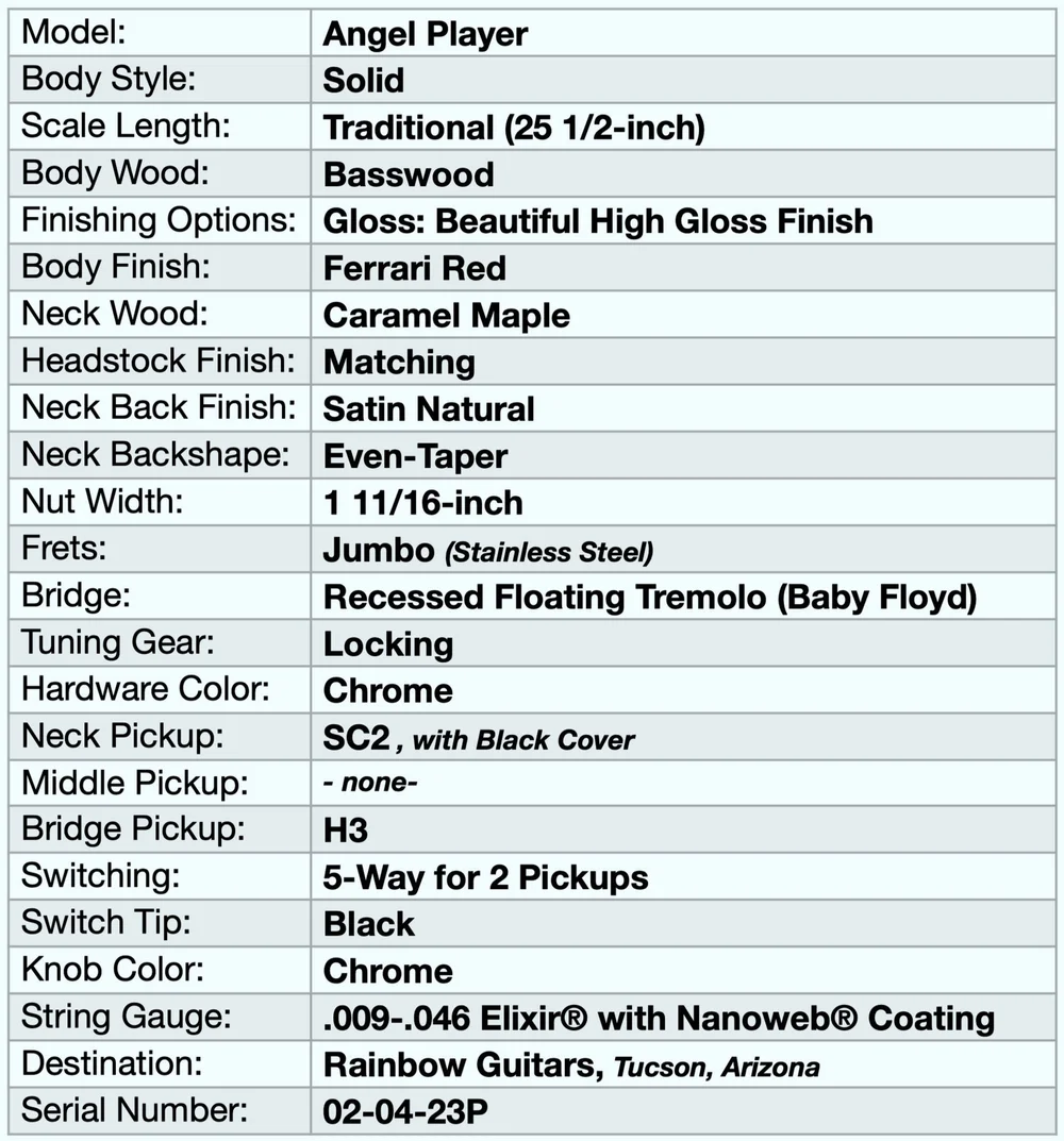 Anderson Guitarworks