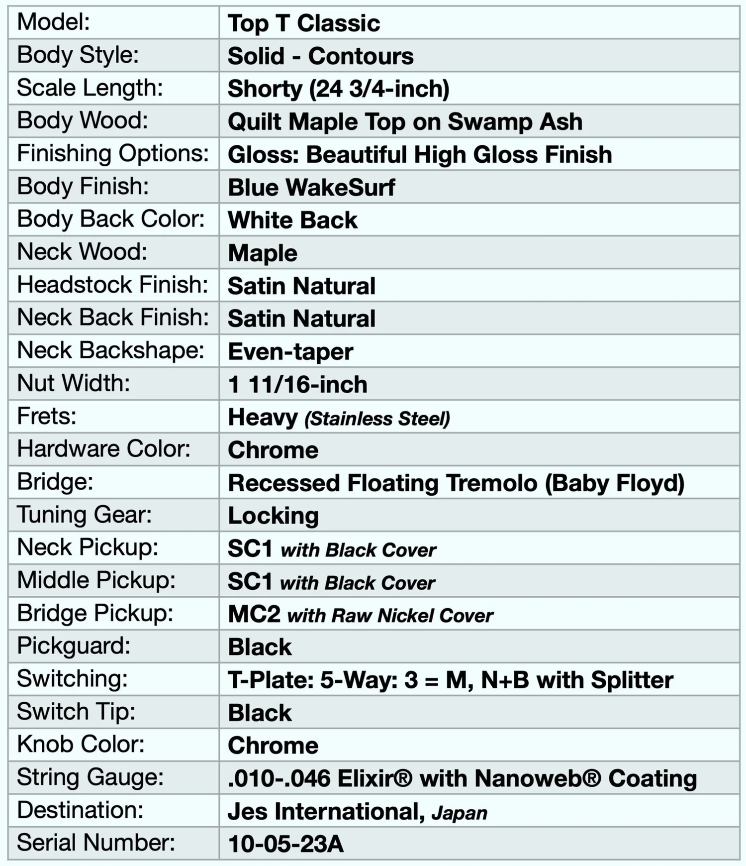 Anderson Guitarworks