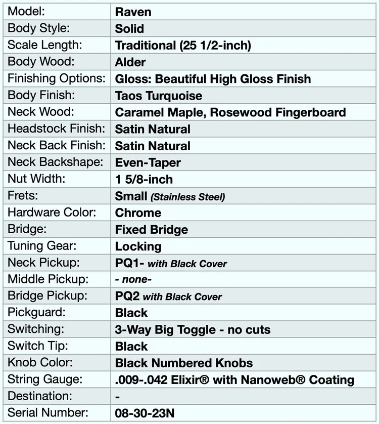 Anderson Guitarworks