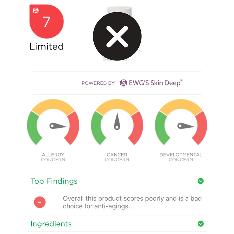 Can we trust that our beauty products are safe? What you need to know ...