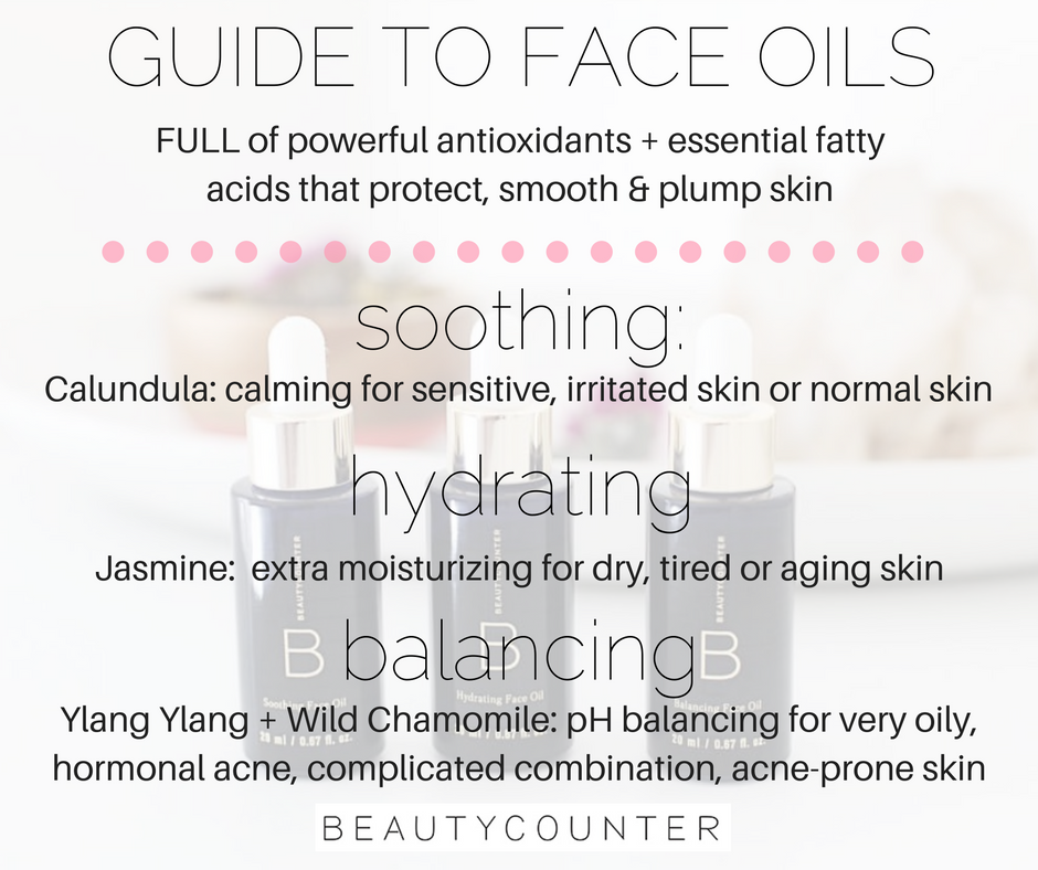 Guide to Face Oils — Happy WifeStyle™