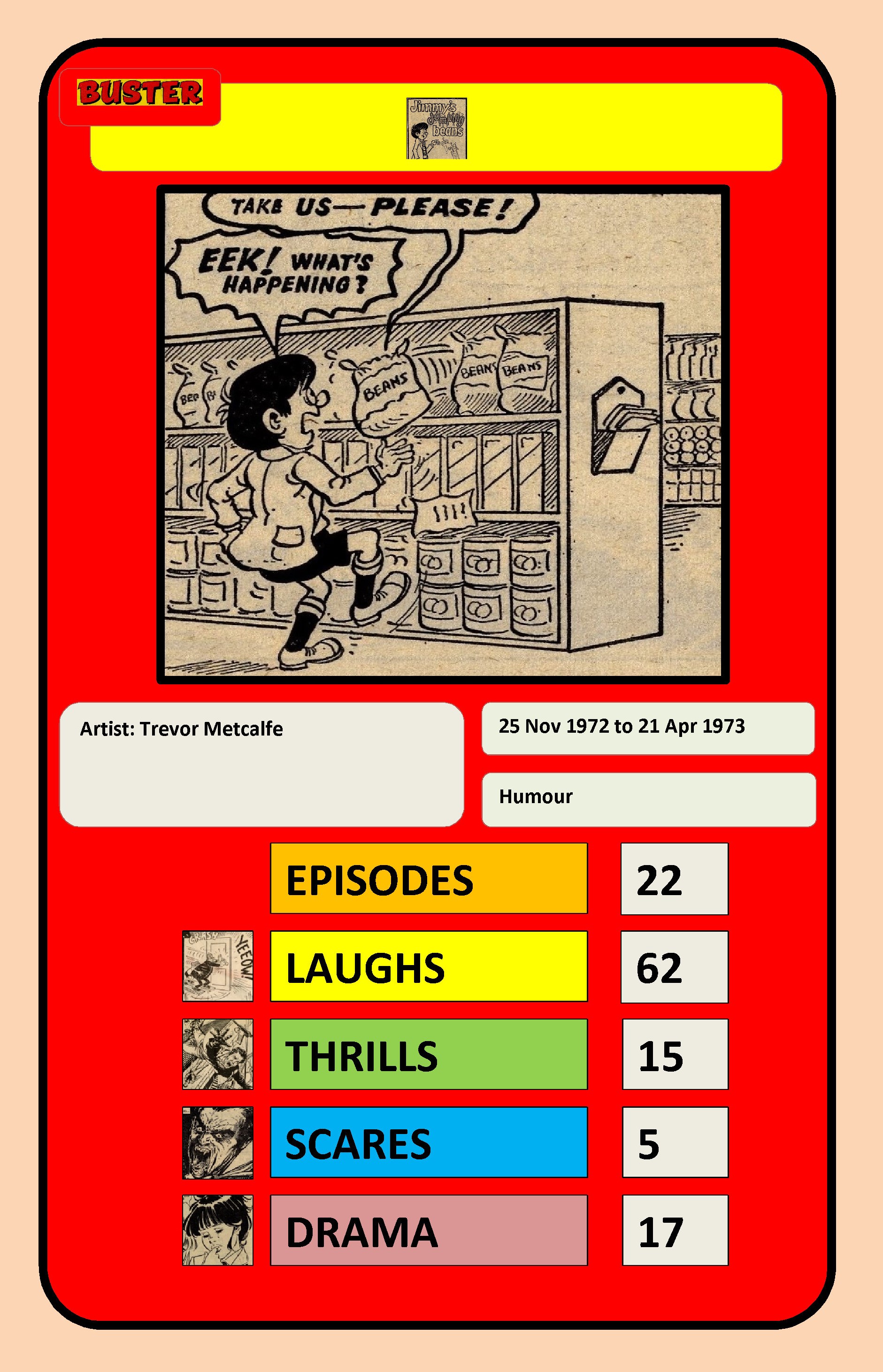 Story File: Jimmy's Jumping Beans — GREAT NEWS FOR ALL READERS!