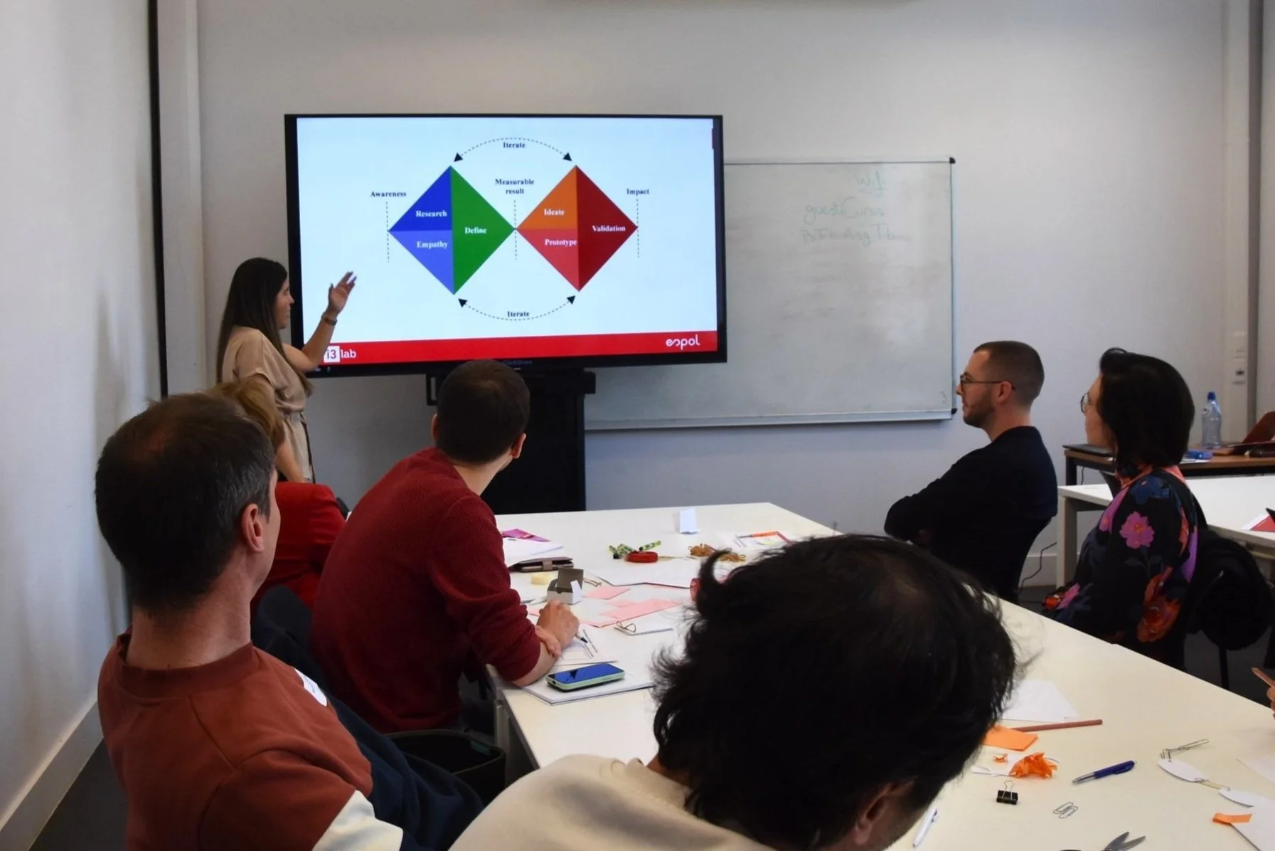 Diplomado Design Thinking — I3LAB ESPOL - Centro de Emprendimiento e ...
