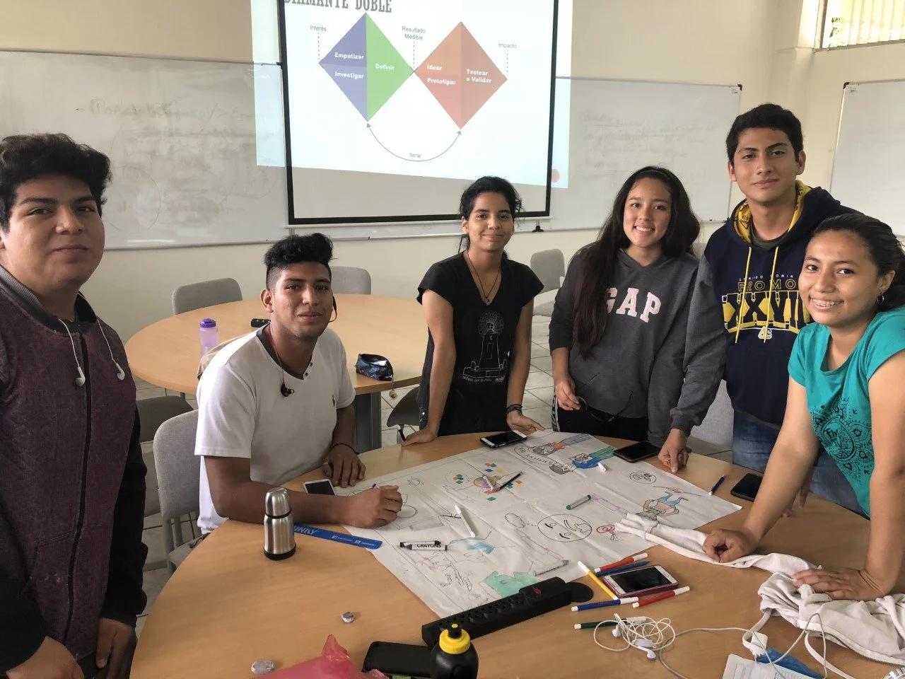 Diplomado Design Thinking — I3LAB ESPOL - Centro de Emprendimiento e ...